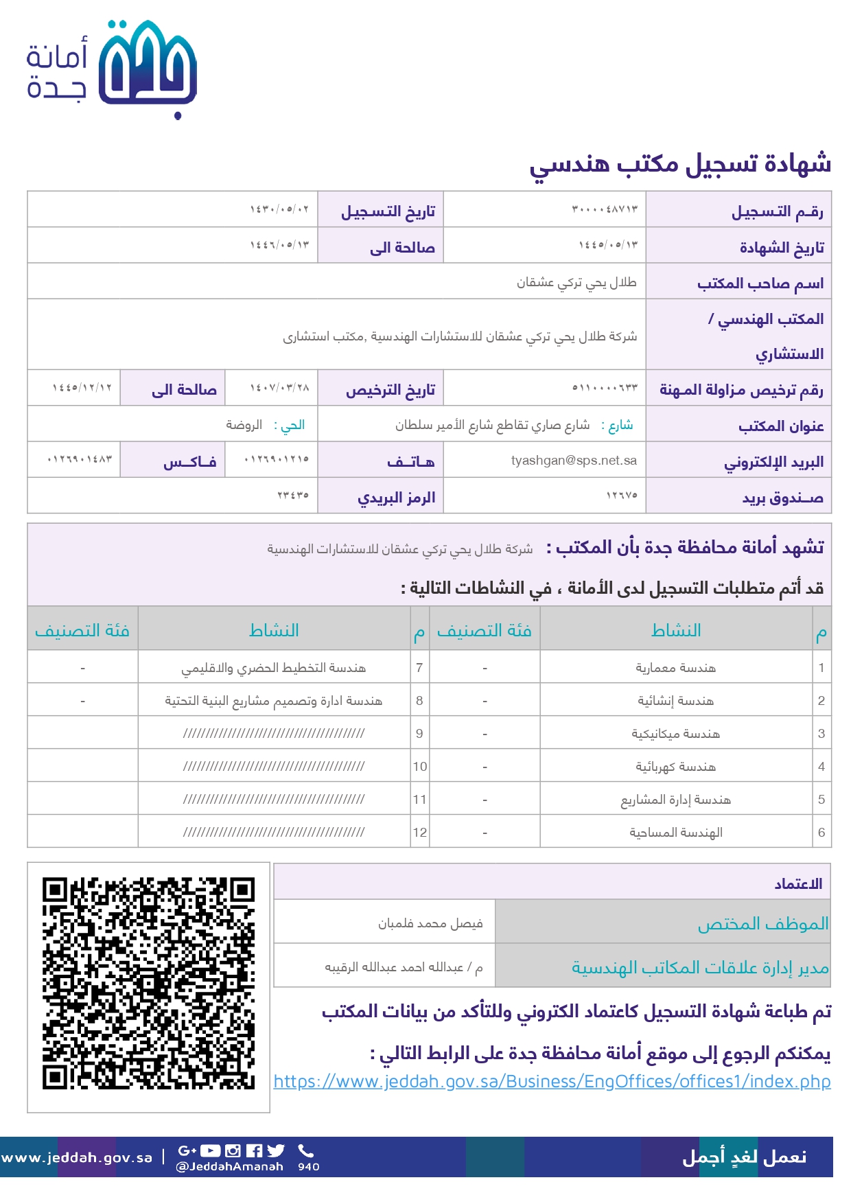 Discover Our Licenses And Qualifications | TYA ASSOCIATES